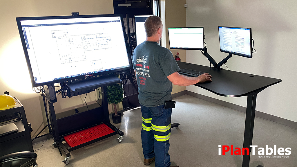 iPlan Table Cost Features and Budget